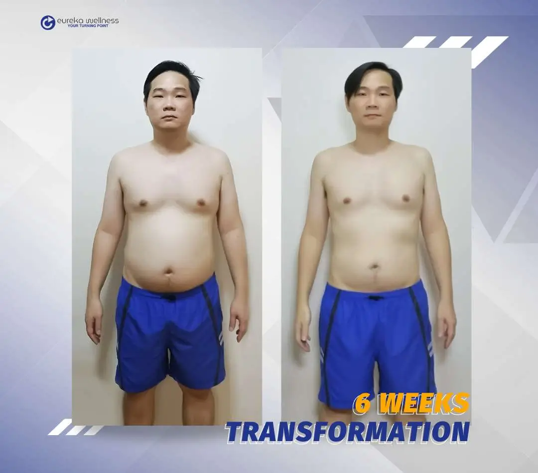 Structured Weight Loss Program in Singapore | Lose Weight with Eureka ...